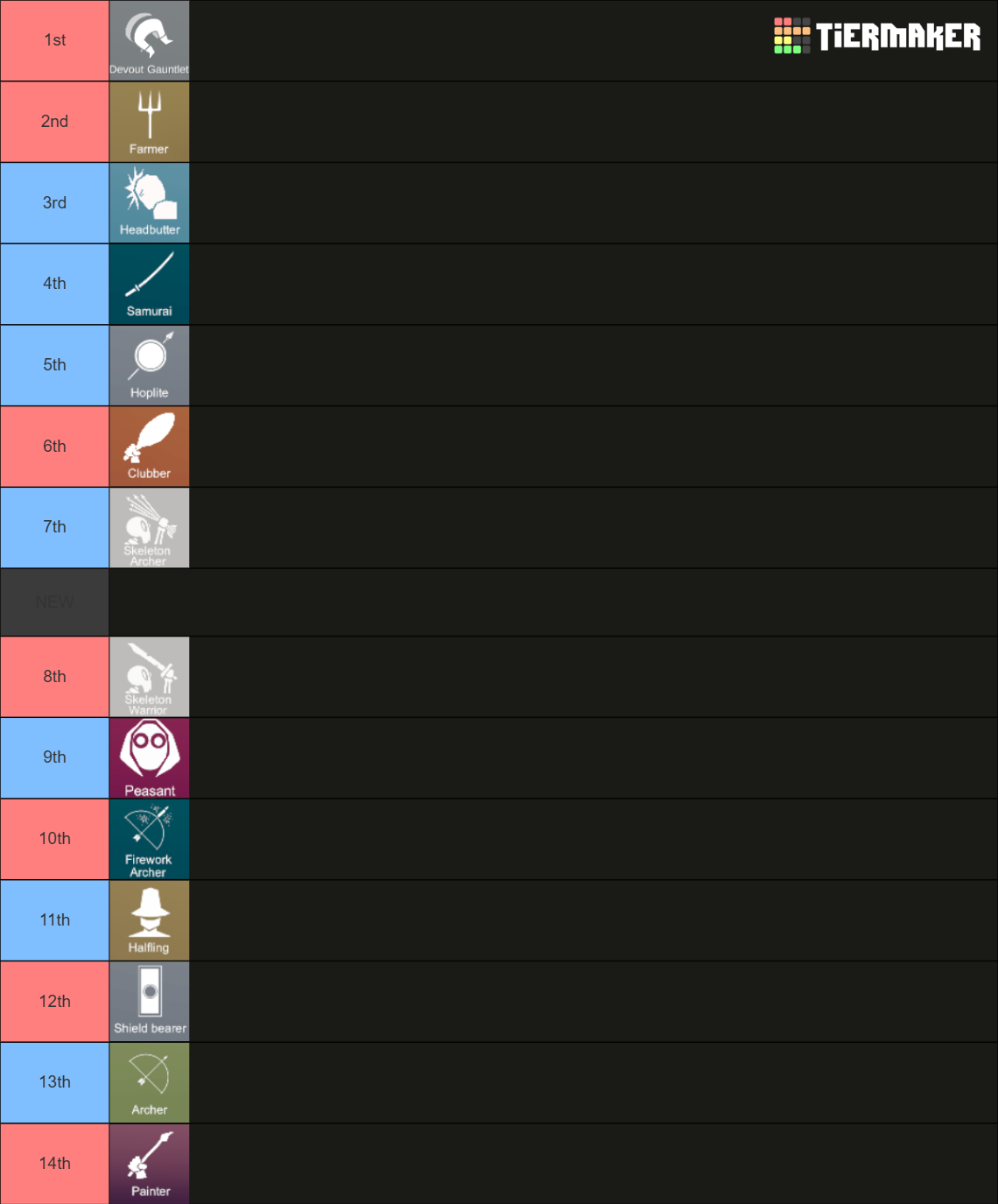 Totally Accurate Battle Simulator (TABS) Tier List (Community Rankings ...