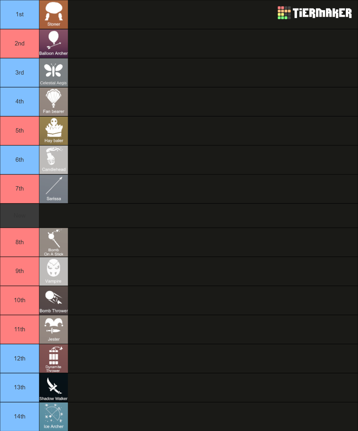 Totally Accurate Battle Simulator (TABS) Tier List (Community Rankings ...