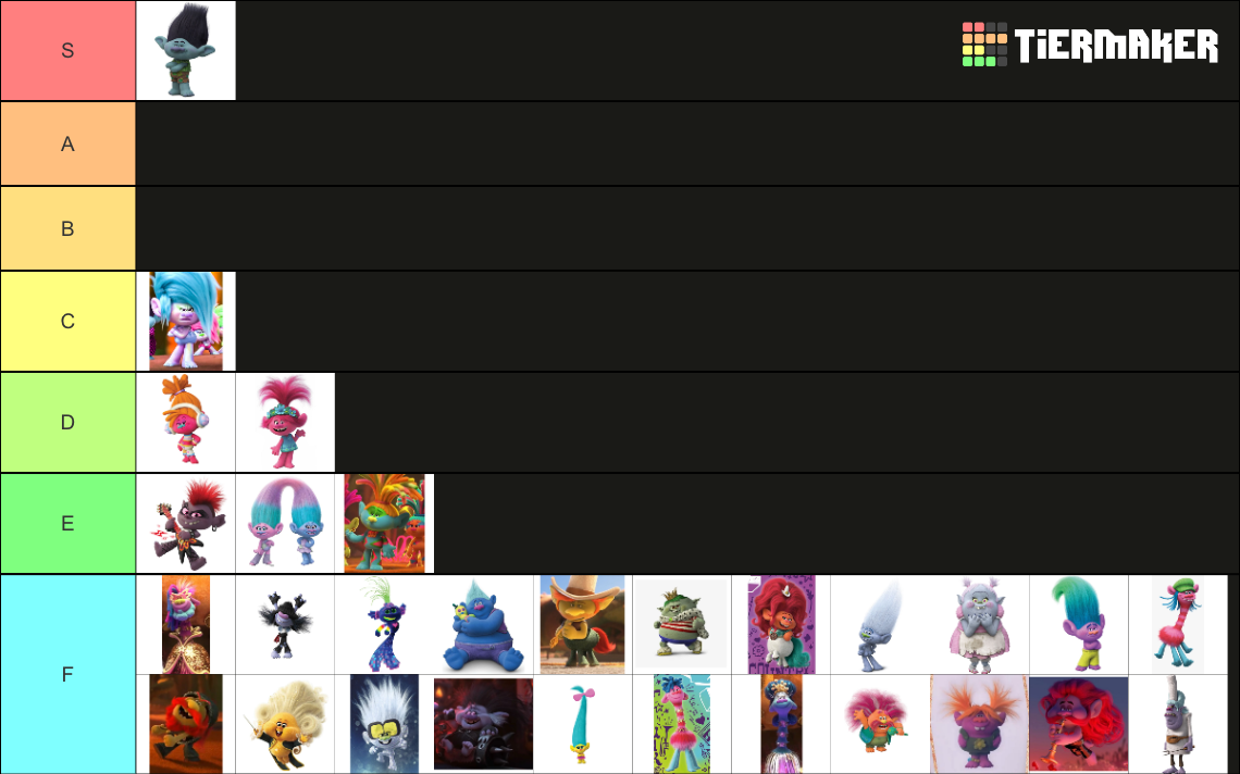 Dreamworks Trolls Characters Tier List (Community Rankings) - TierMaker