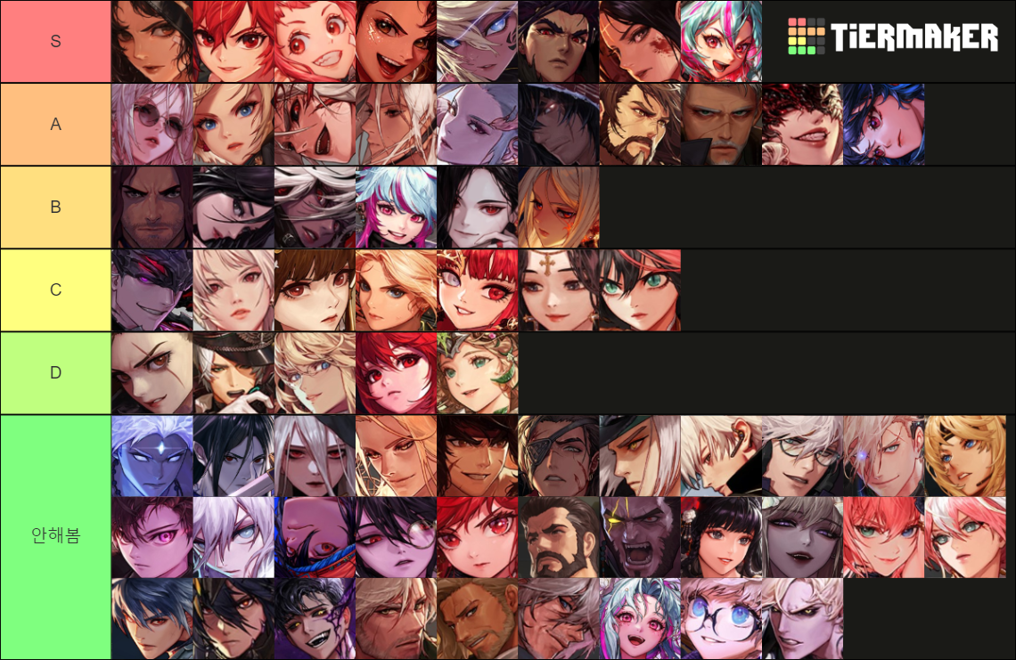 (2024)DnF Characters (DFO, 던파, 地下城与勇士, アラド戦記) Tier List (Community Rankings) - TierMaker