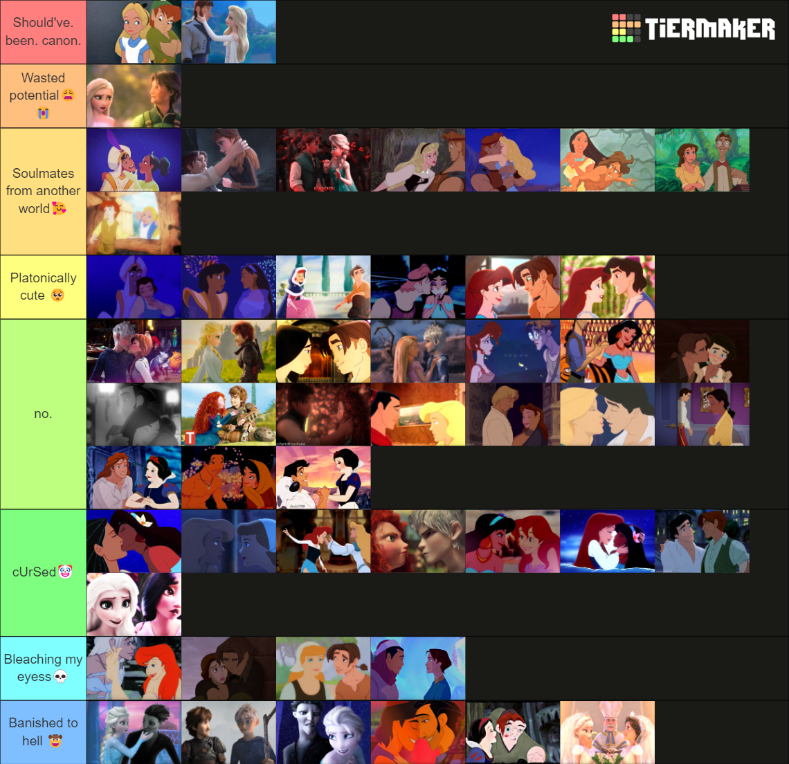 Disney crossover ships Tier List (Community Rankings) - TierMaker