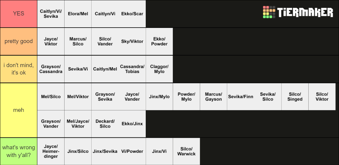 arcane ships Tier List (Community Rankings) - TierMaker