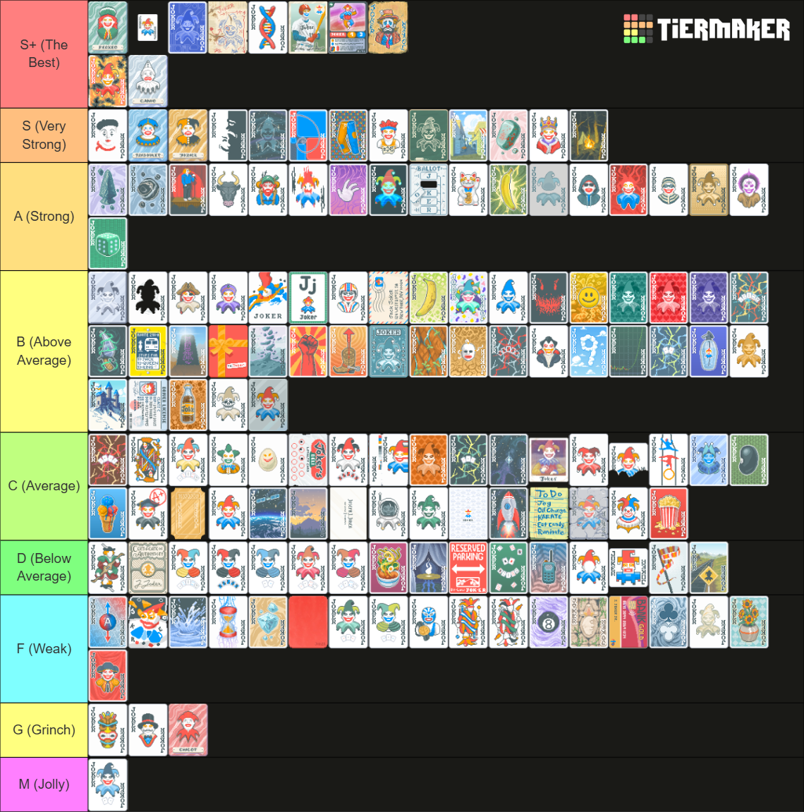 Balatro Joker (version 1.0.1f) Tier List (Community Rankings) - TierMaker