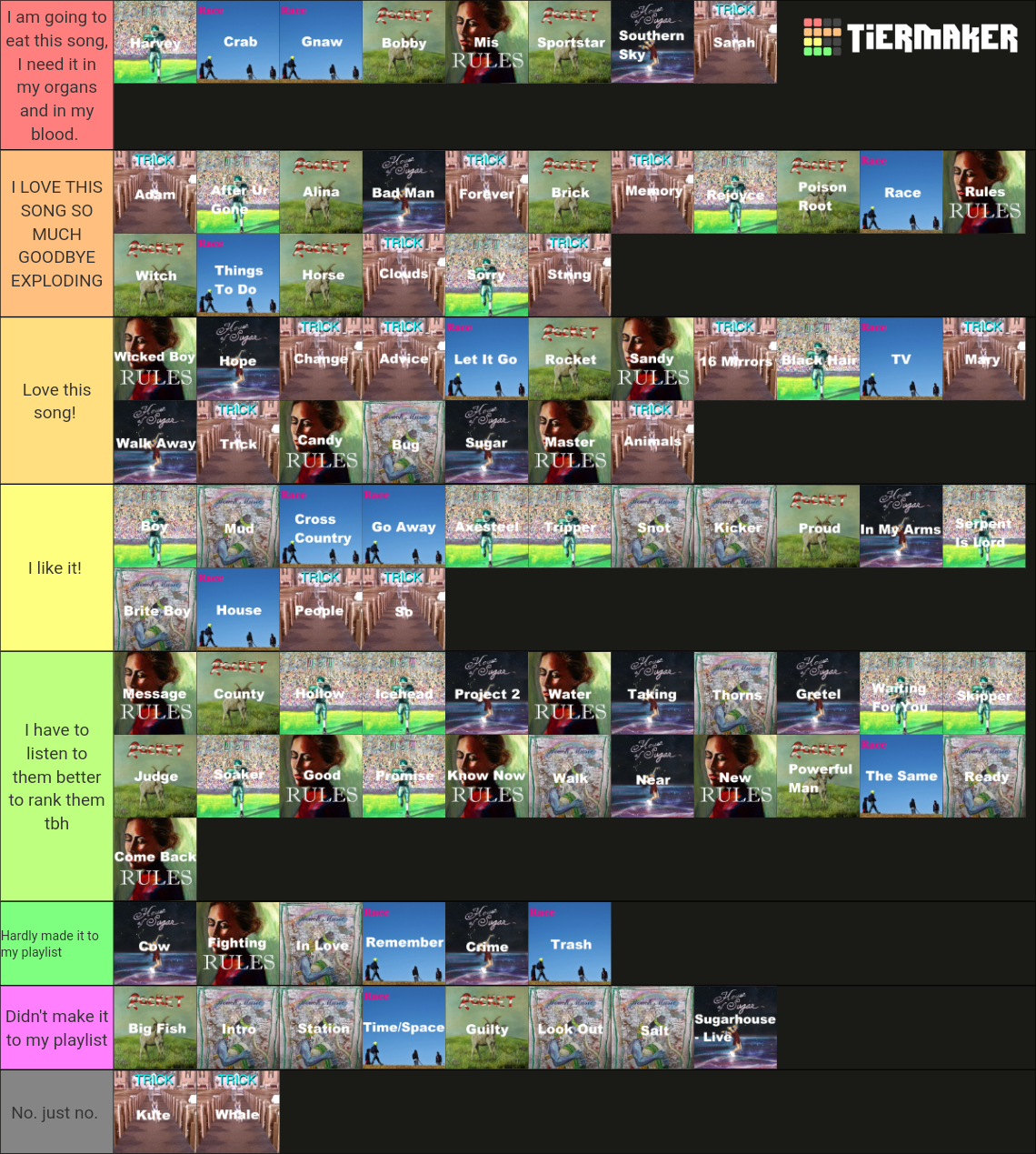 Alex G Songs Tier List (Community Rankings) - TierMaker