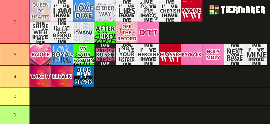 IVE all songs Tier List (Community Rankings) - TierMaker