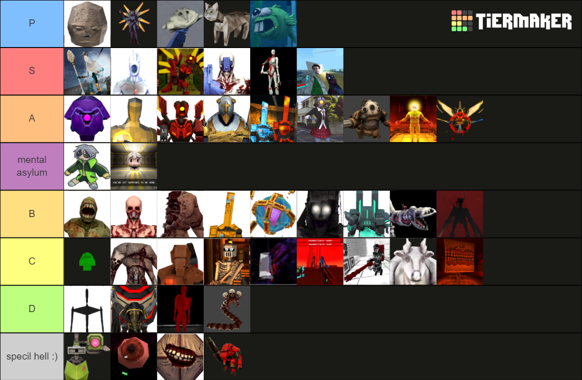 ULTRAKILL all enemies/characters fr fr (spoilers) Tier List (Community ...