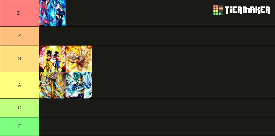DBL LF GEN Character Tier List (Community Rankings) - TierMaker