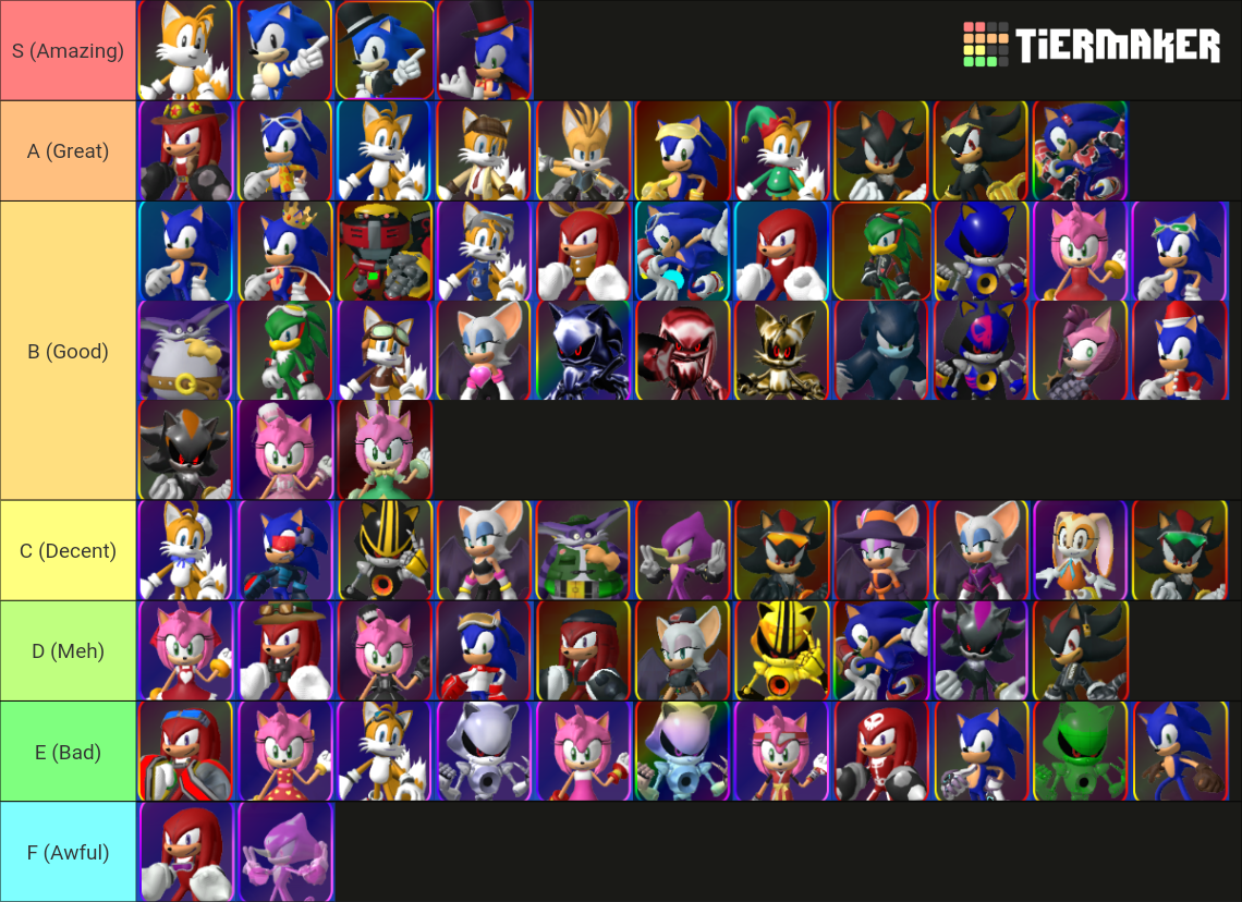 Sonic Speed Simulator - All Characters/Skins Tier List (Community ...