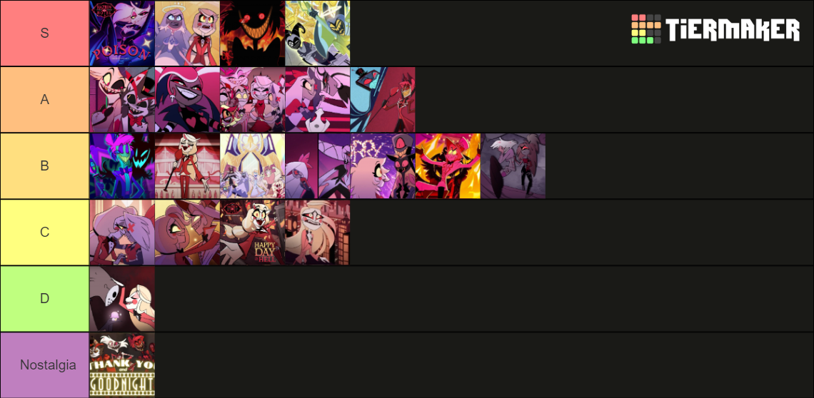 Hazbin Hotel Songs (Pilot + Main Series) Tier List (Community Rankings) - TierMaker