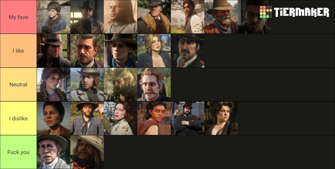 RDR2 characters Tier List (Community Rankings) - TierMaker