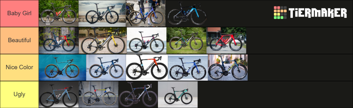 UCI Bikes 2023 Tier List (Community Rankings) - TierMaker