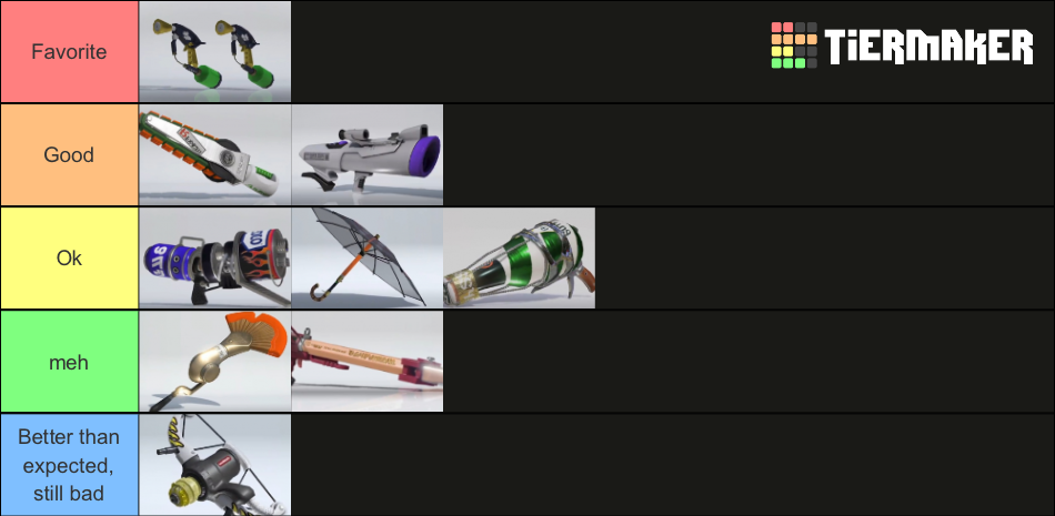 Splatoon 3 Chill Season 2023 Tier List (Community Rankings) - TierMaker