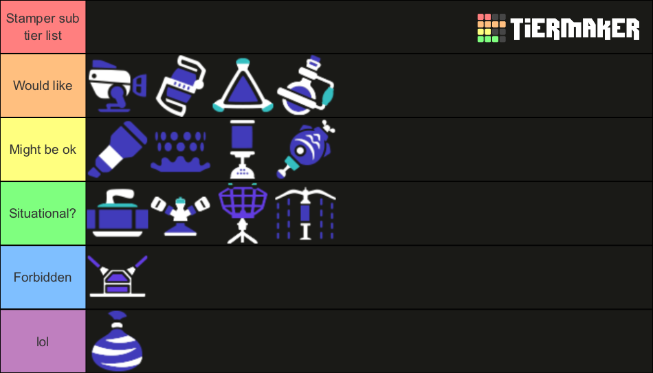 Splatoon 3 Sub Weapons Tier List (Community Rankings) - TierMaker