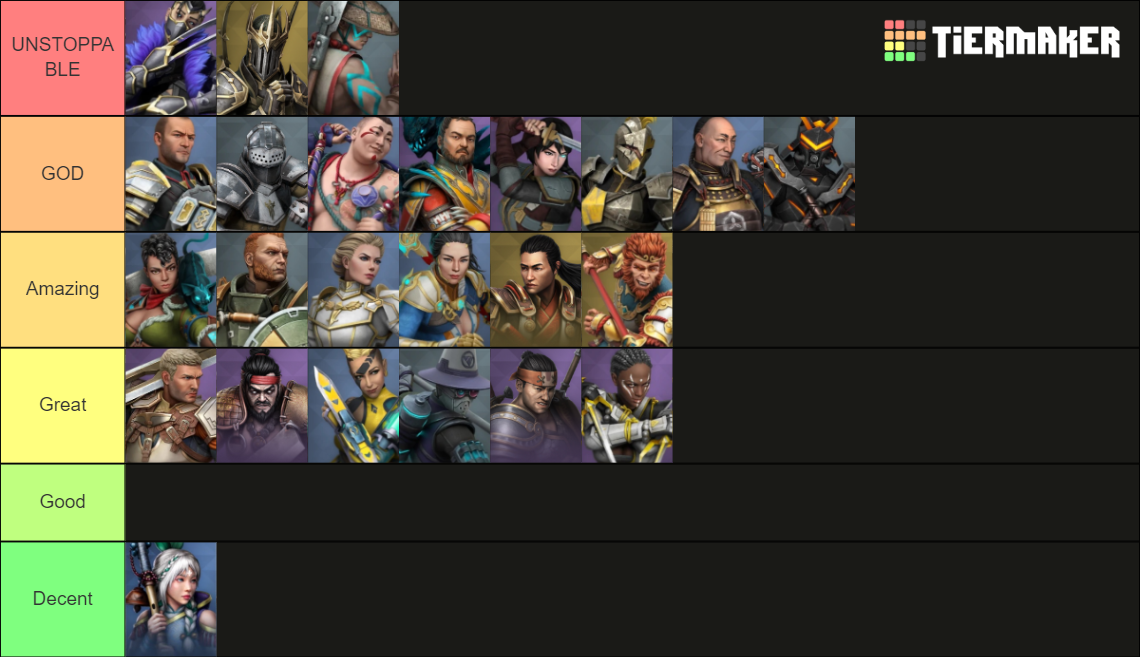 Shadow Fight Arena Updated Tier List (Community Rankings) - TierMaker