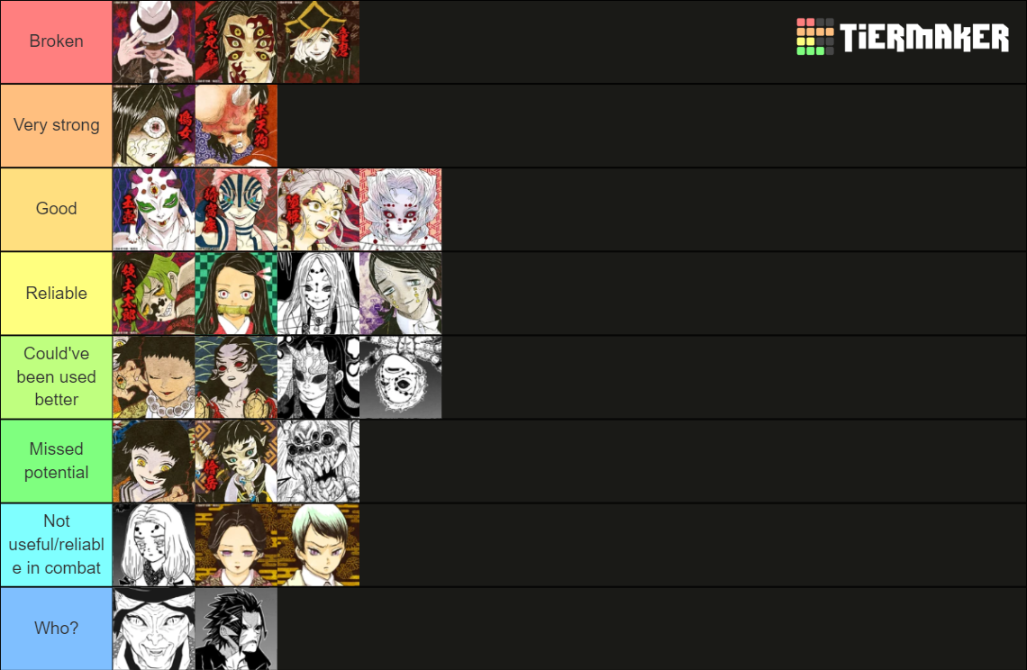 Demon Slayer Blood Demon Art Tier List (Community Rankings) - TierMaker