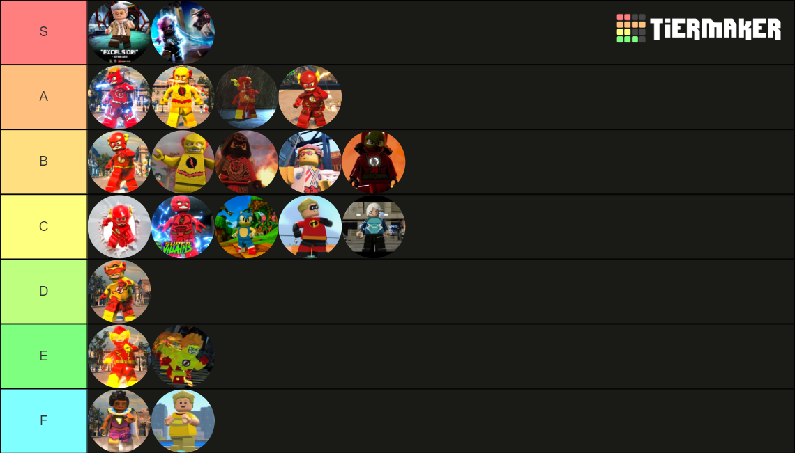 LEGO Speedsters Tier List (Community Rankings) - TierMaker