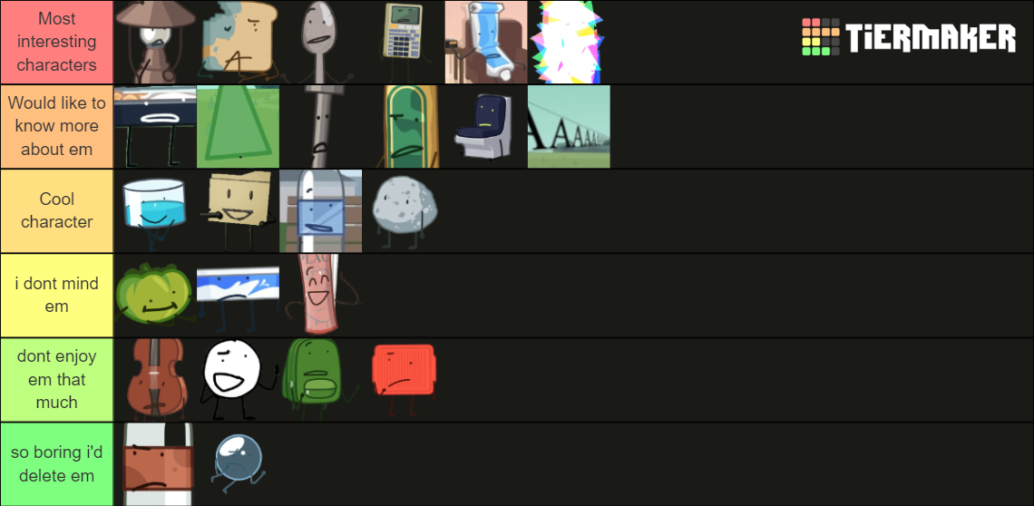 HFJONE Characters Tier List (Community Rankings) - TierMaker