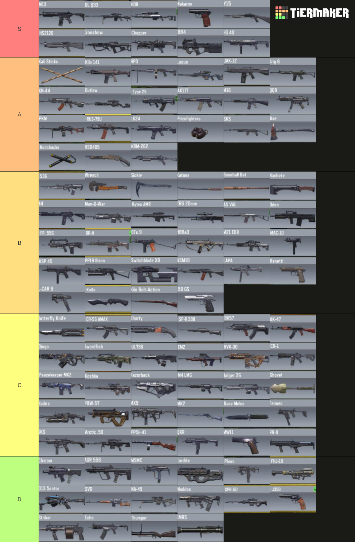 CODM Weapon (May 2023) Tier List (Community Rankings) - TierMaker