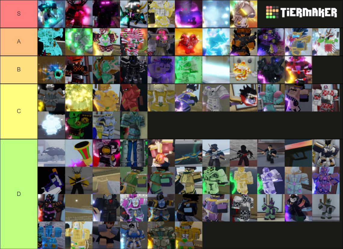 YBA Skin Tier List (Community Rankings) - TierMaker