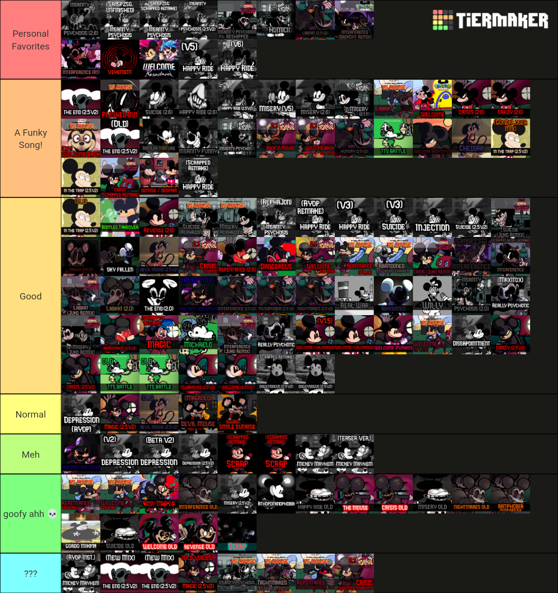 Vs. Mouse Songs (ANNIVERSARY UPDATE!) Tier List (Community Rankings ...
