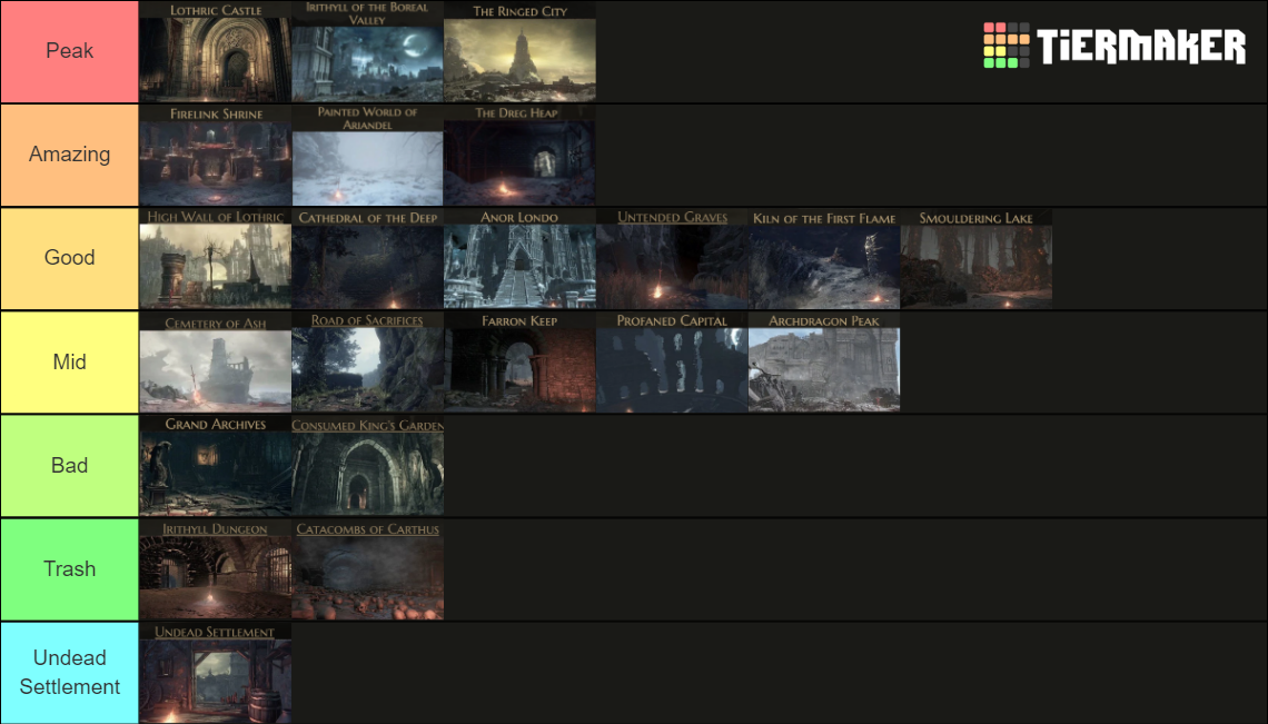 Dark Souls III // Areas Tier-List (+ DLC) Tier List (Community Rankings ...