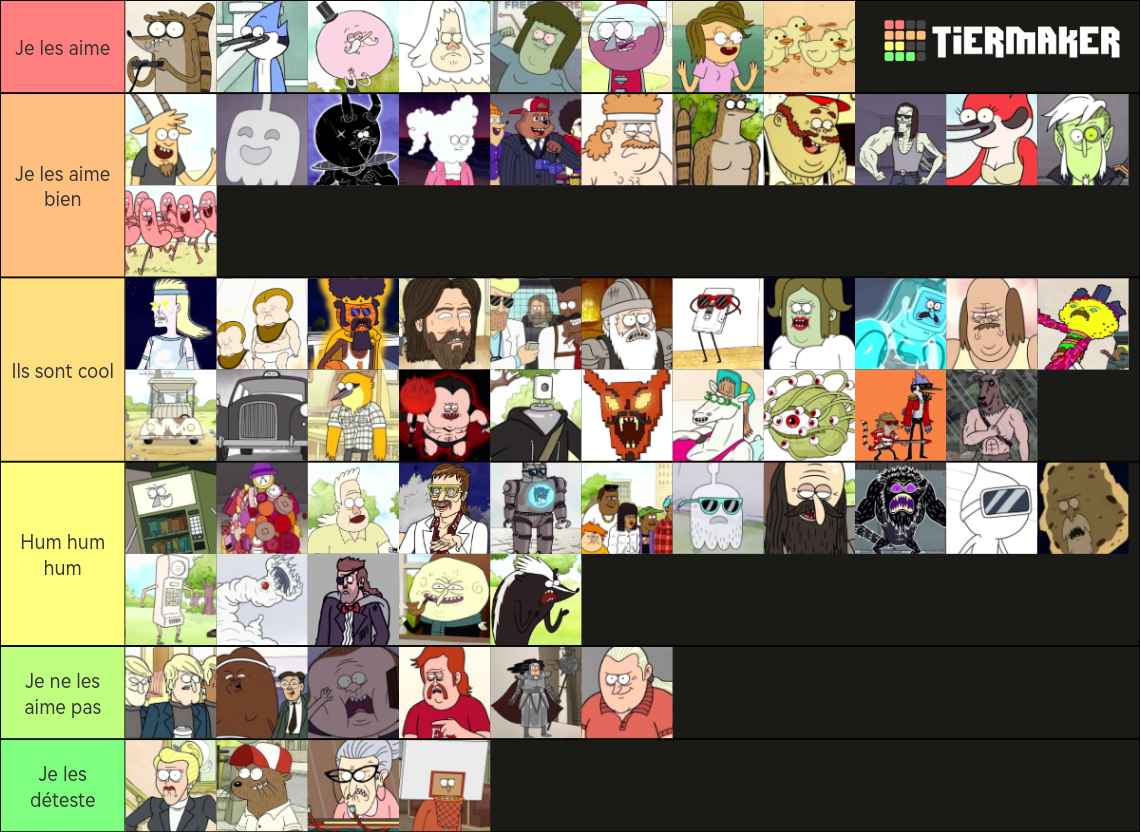 Regular Show characters Tier List (Community Rankings) - TierMaker