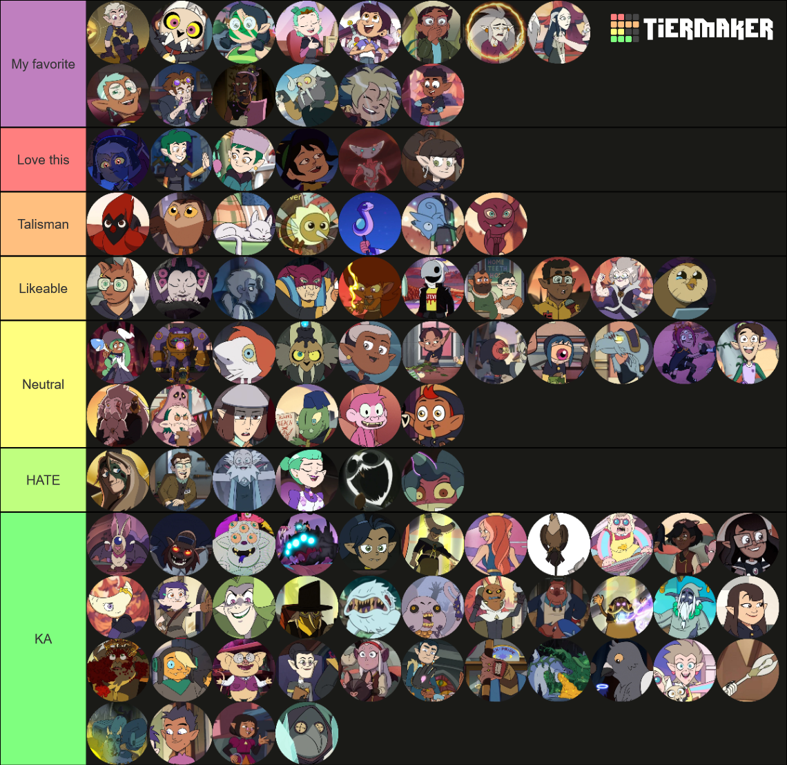the owl house Characters tierlist according to wiki fandom Tier List ...