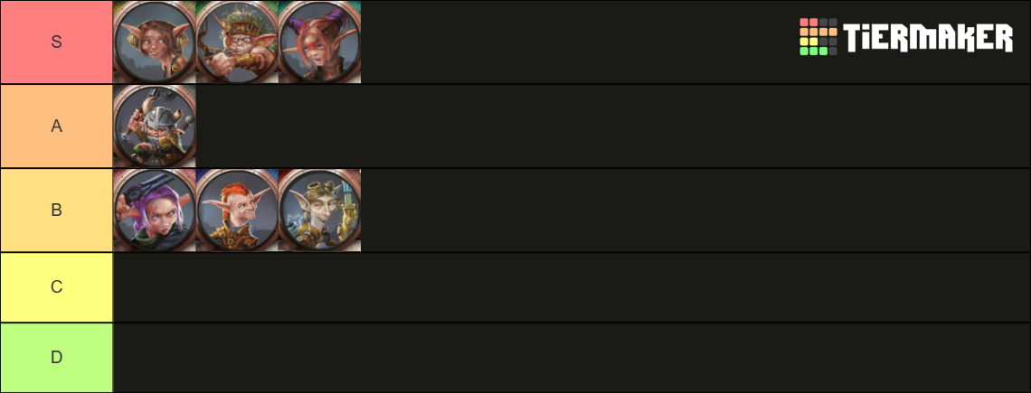 Too Many Bones Gearlocks (Characters) Tier List (Community Rankings ...