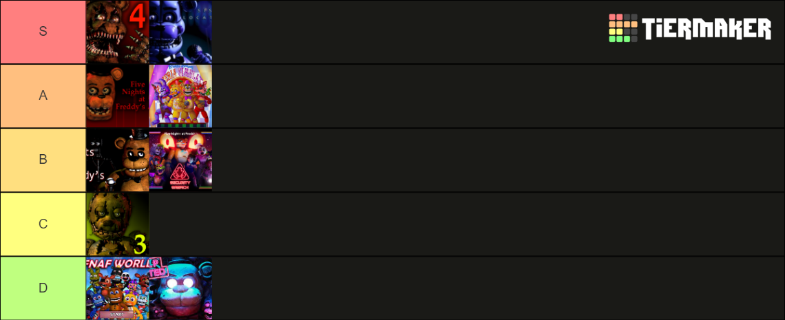 FNAF GAME RANK Tier List (Community Rankings) - TierMaker
