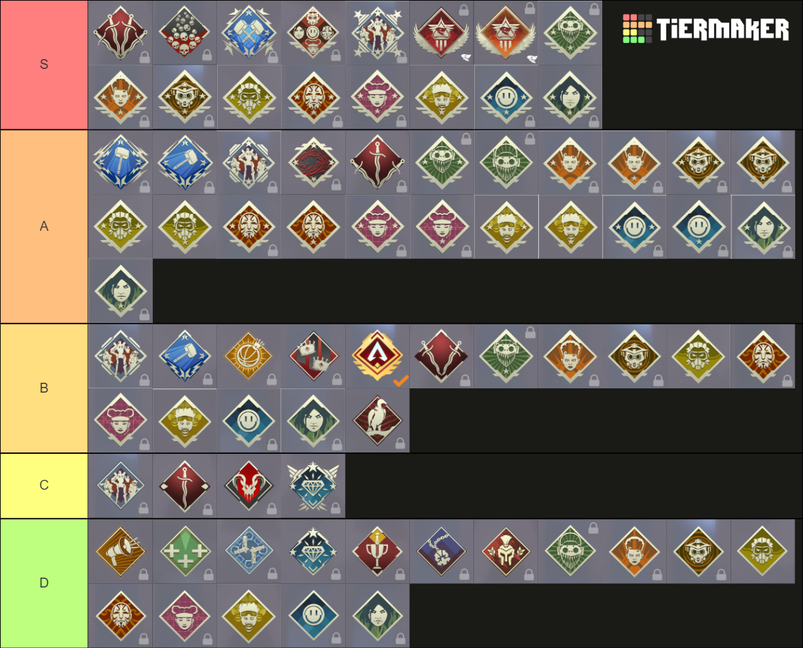 Apex legends badges Tier List (Community Rankings) - TierMaker