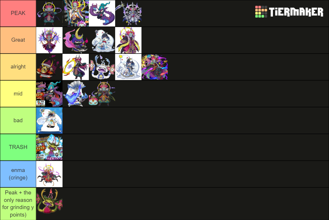 Extreme yokai tierlist Tier List (Community Rankings) - TierMaker
