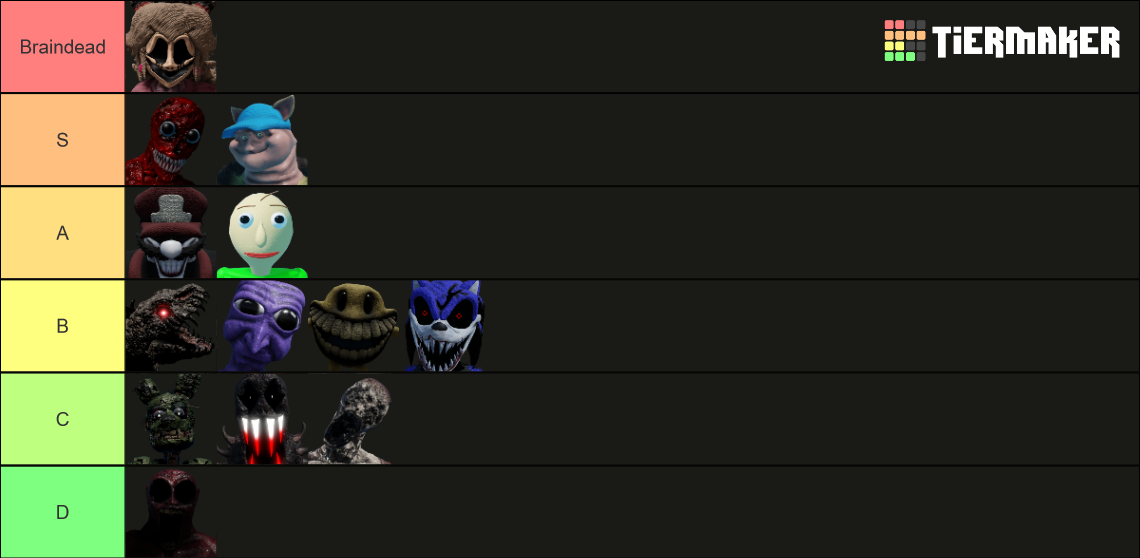 Pillar Chase 2 Monsters Tier List (Community Rankings) - TierMaker