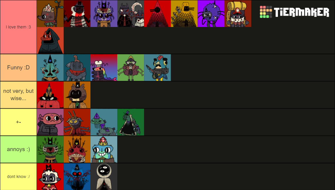 Cult of the Lamb Tier List (Community Rankings) - TierMaker