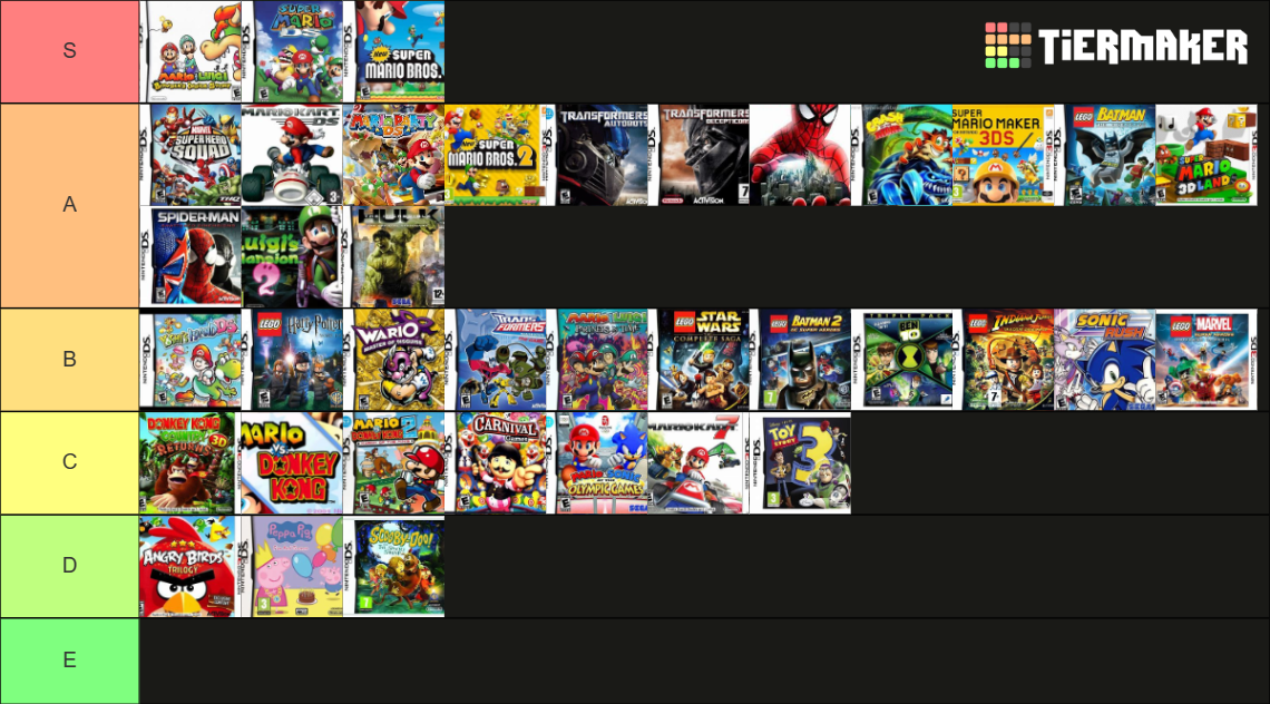 DS and 3DS Games by Sneaks2006! Tier List (Community Rankings) - TierMaker