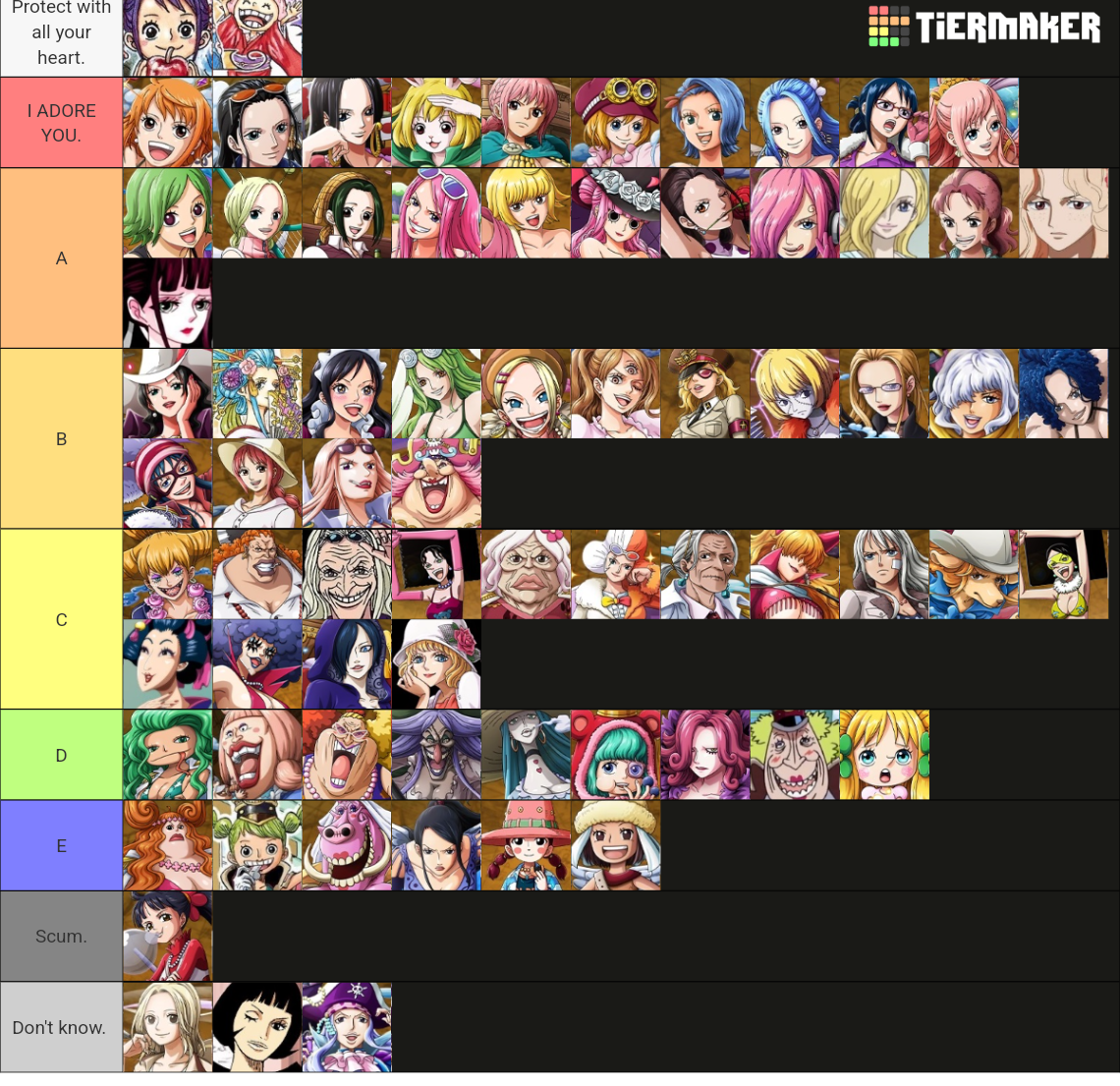 Every One Piece female character Tier List (Community Rankings) - TierMaker