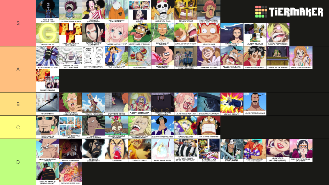 One Piece - Running Gags and Character Traits Tier List (Community ...