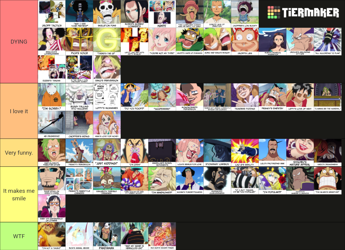 One Piece - Running Gags and Character Traits Tier List (Community ...