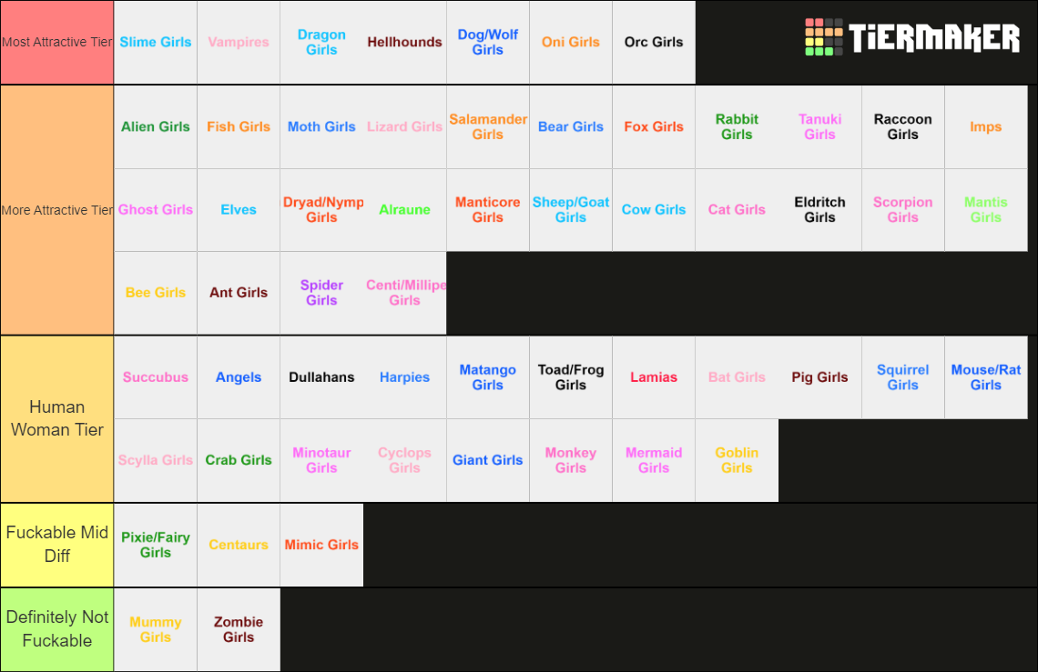Monster Girl V2 Tier List (Community Rankings) - TierMaker