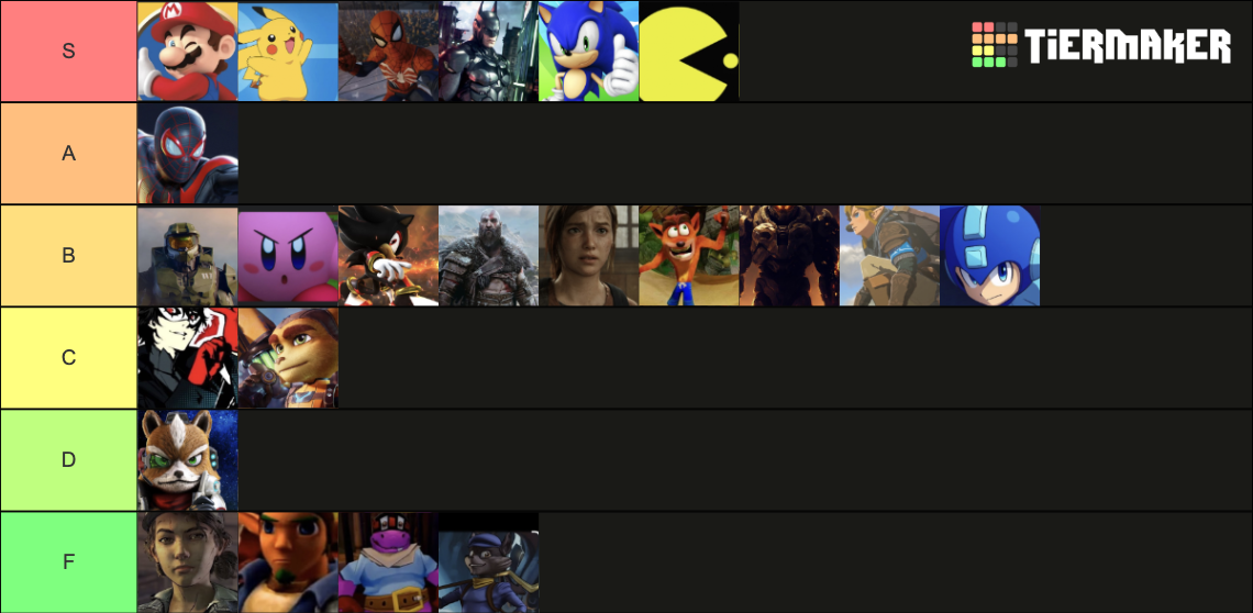 Best and iconic video game characters Tier List (Community Rankings ...