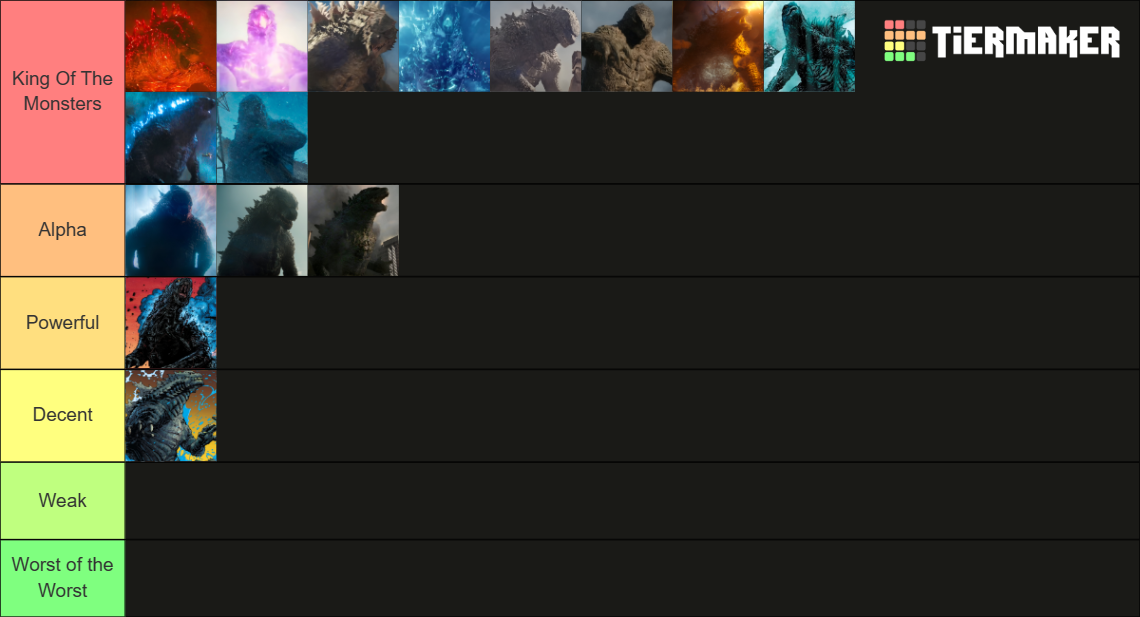 Every Single Monsterverse Godzilla form Tier List (Community Rankings ...