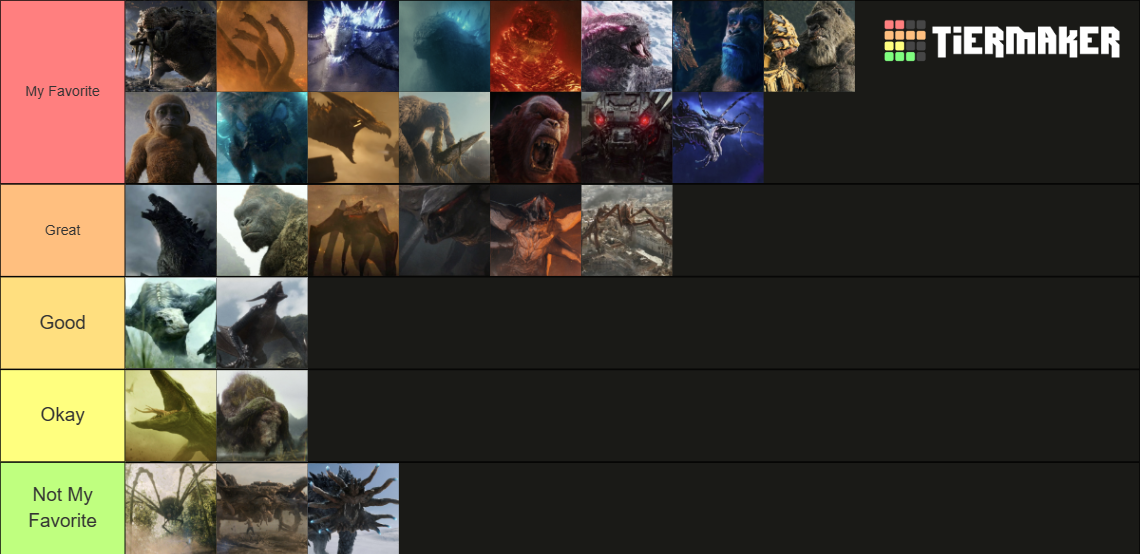 Godzilla Monsterverse Titans/Monsters (2024) Tier List (Community Rankings) - TierMaker