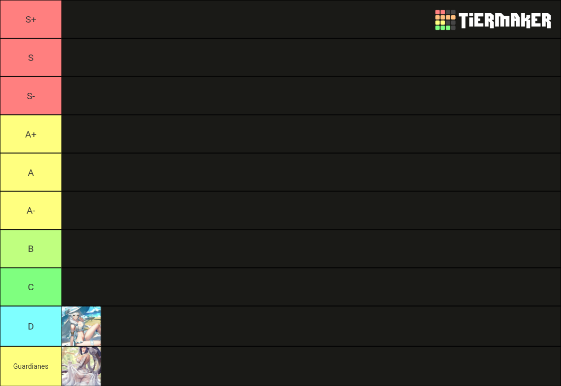 Evertale SSR Viabilidad Tier List (Community Rankings) - TierMaker