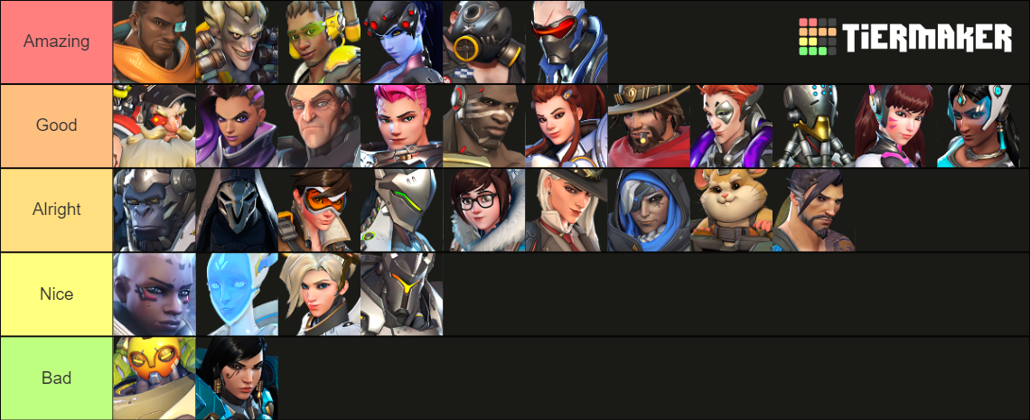 Overwatch 2 Characters Tier List (Community Rankings) - TierMaker