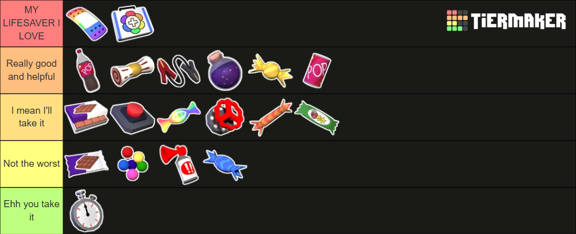 Dandys World Items Tier List (Community Rankings) - TierMaker