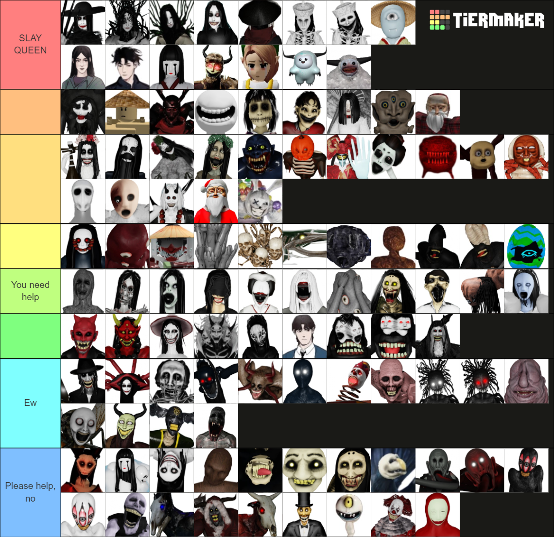 The Mimic (Roblox) - All Characters Tier List (Community Rankings ...