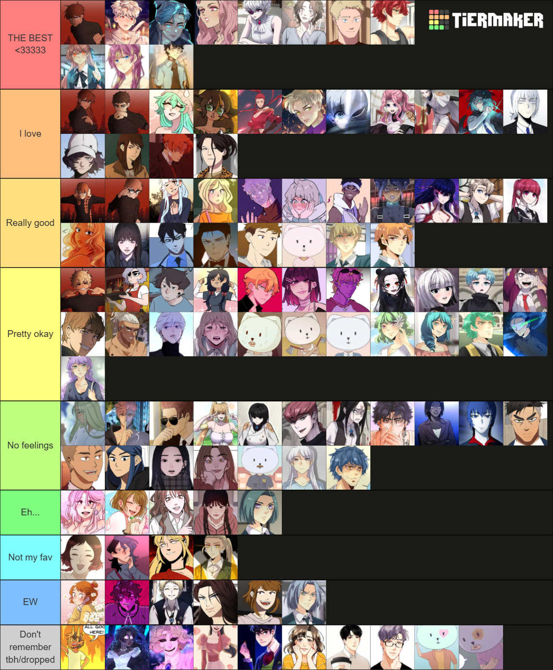 Webtoon Characters! Tier List (Community Rankings) - TierMaker