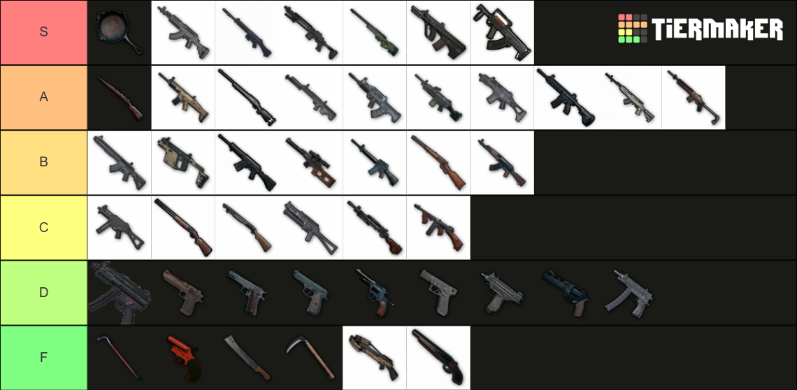 PUBG weapons Tier List (Community Rankings) - TierMaker