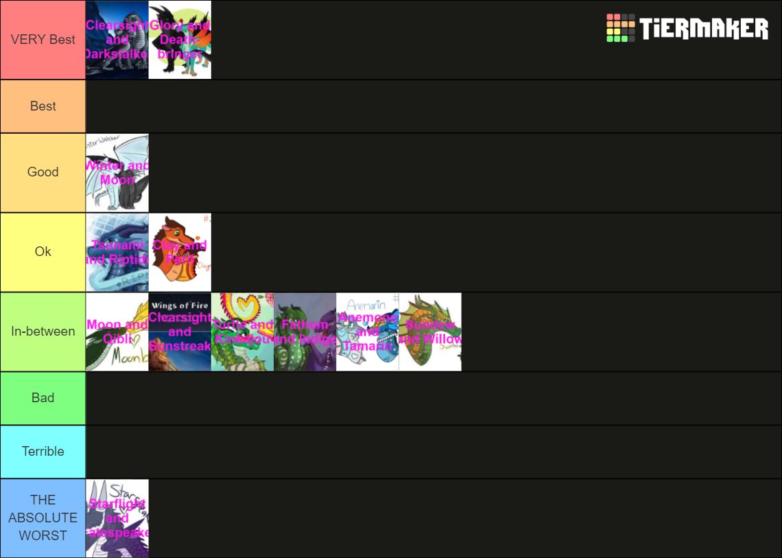 Wings of Fire Ships Tier List (Community Rankings) - TierMaker