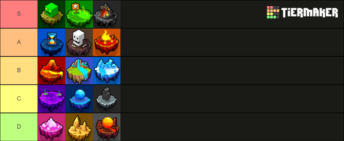 Geometry dash The lost Gauntlets (2.1) Tier List (Community Rankings ...