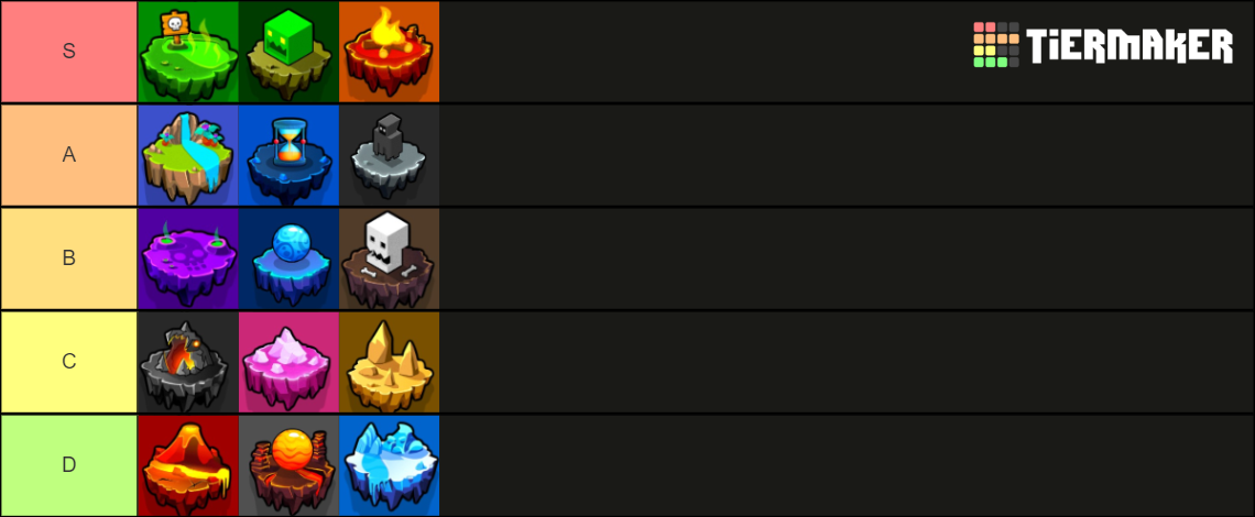 Geometry dash The lost Gauntlets (2.1) Tier List (Community Rankings ...